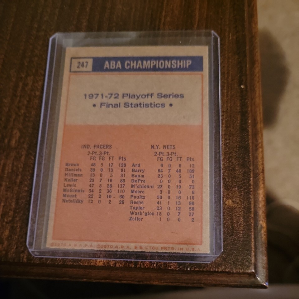 1972 Topps Basketball #247 1971-72 Aba Championship | eBay