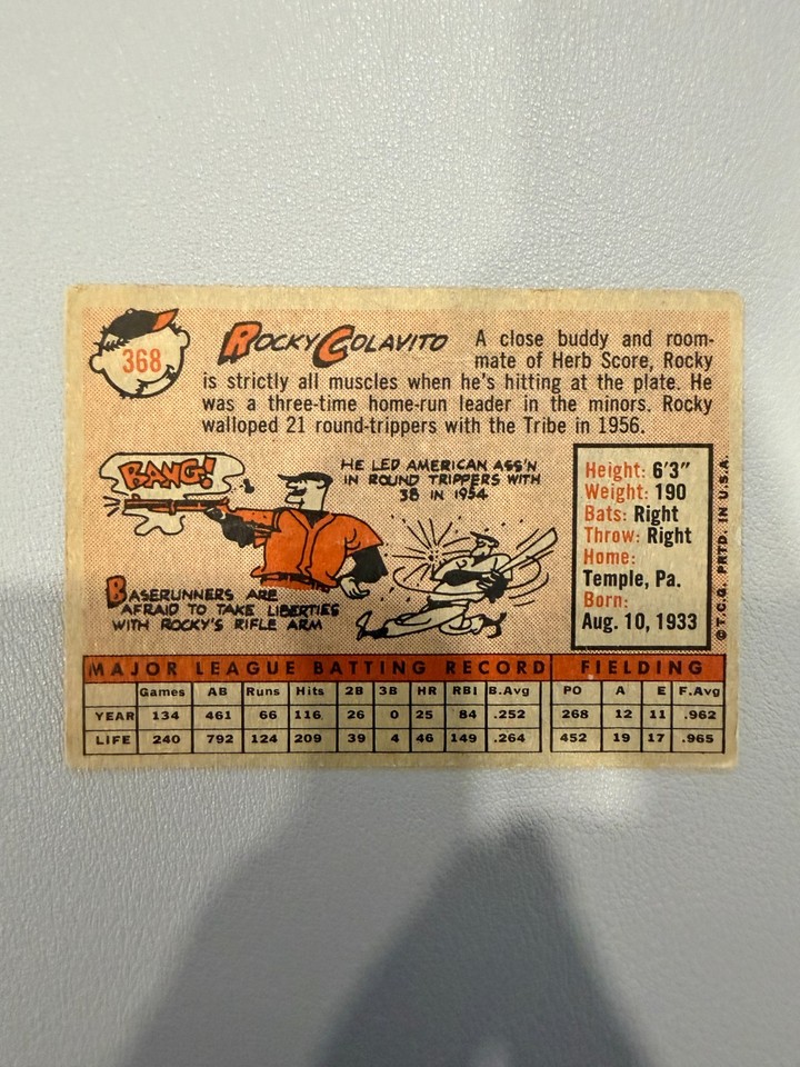 1958 Topps Baseball Card #368 Rocky Colavito Cleveland Indians | eBay