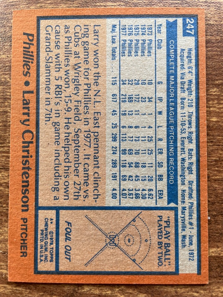 1978 Topps Baseball Card #247 Larry Christenson Philadelphia Phillies ...