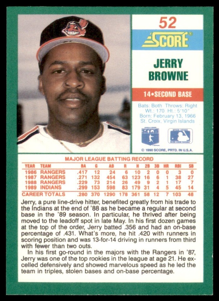 1990 Score #52 Jerry Browne | eBay