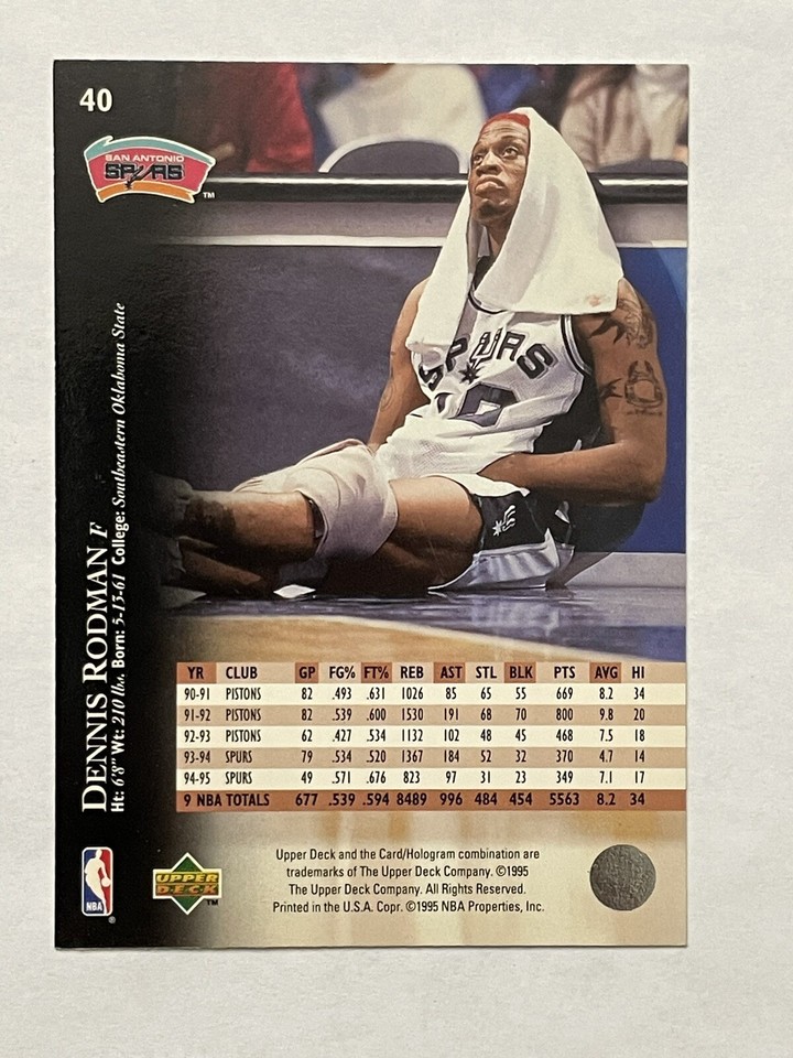 Dennis Rodman NEAR MINT 1995 Upper Deck Electric Court #40 San Antonio ...