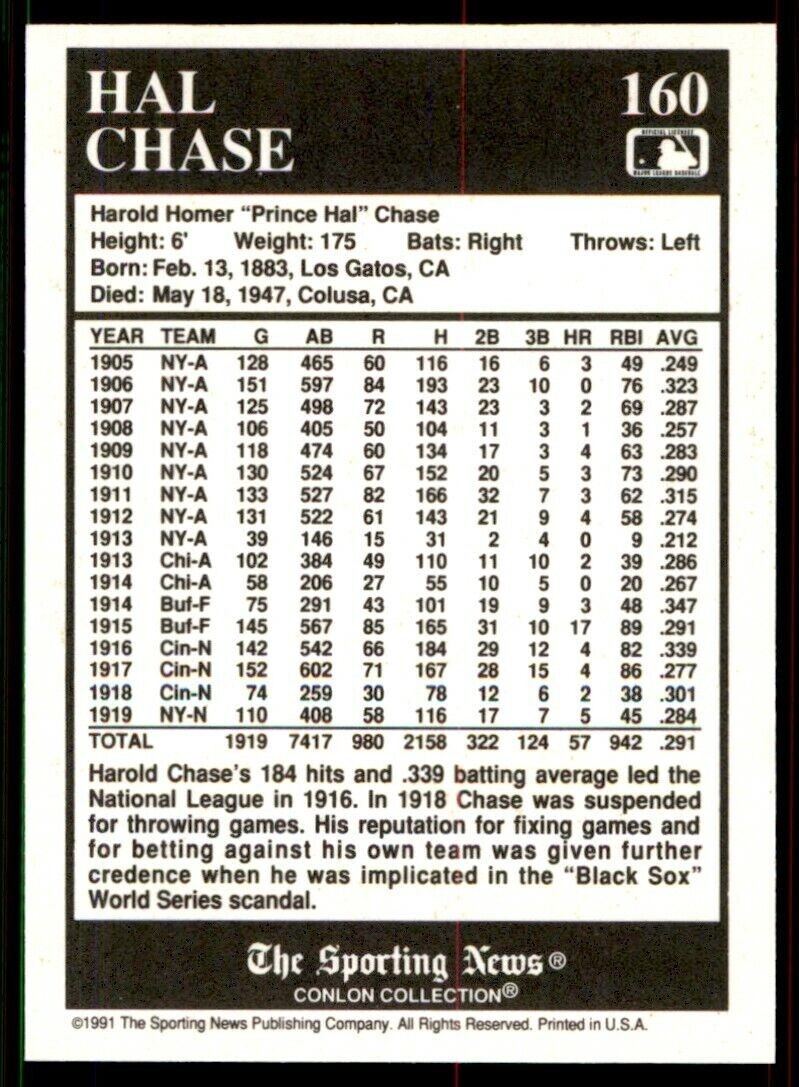 1991 Conlon Collection - The Sporting News - HAL CHASE 😎 Trading Card ...