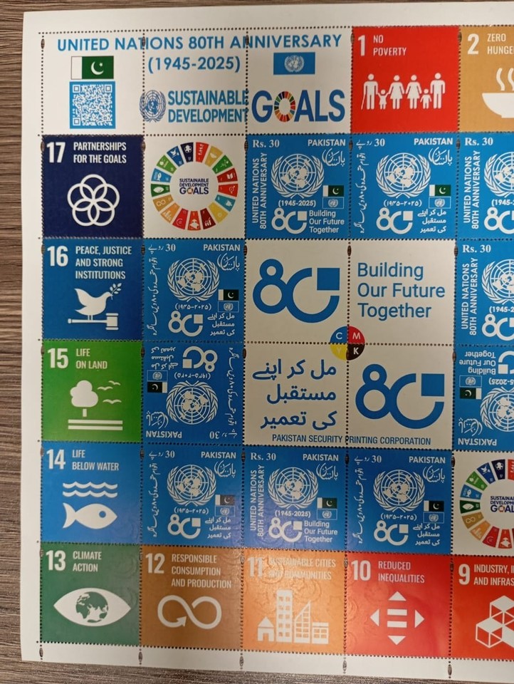 Pakistan 2025 80 Years United Nations UN UNO ONU Sustainable ...