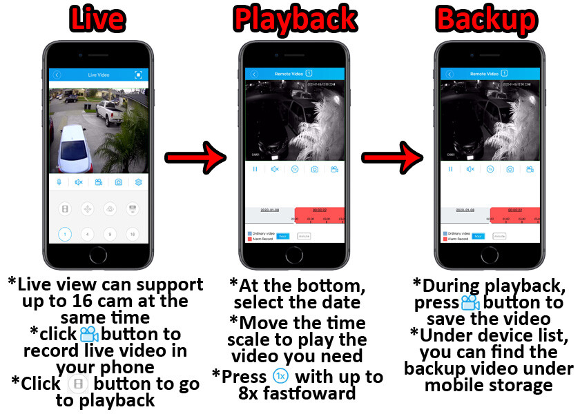 Sikker Standalone 24 channel DVR 4MP 4 Megapixel Security Dome Camera ...