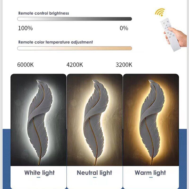 LED Feather Wall Lamp Resin Lamp Bedroom Wall Hallway Home Decor Indoor ...