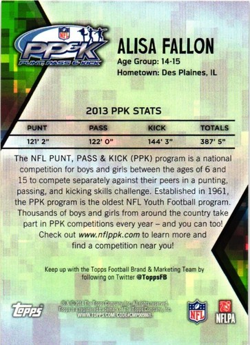 2014 Topps - Nfl Punt Pass and Kick Champions Alisa Fallon (RC) for ...