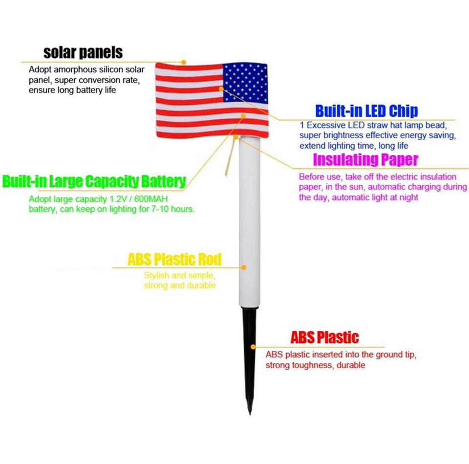 8-PCS American Flag Solar Powered Light | LED Flagpole Lights W/Flag ...