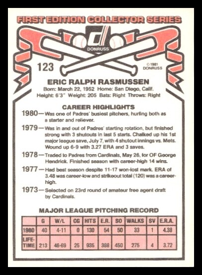 1981 Donruss #123 Eric Rasmussen San Diego Padres Baseball card | eBay