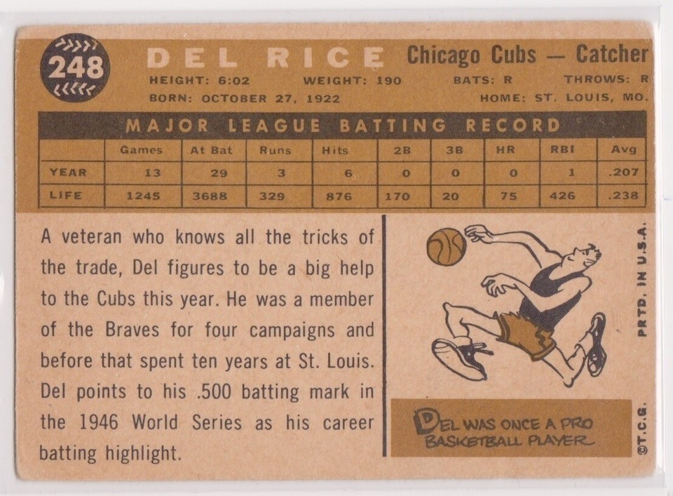 1960 DEL RICE - Topps Baseball Card # 248 - CHICAGO CUBS | eBay
