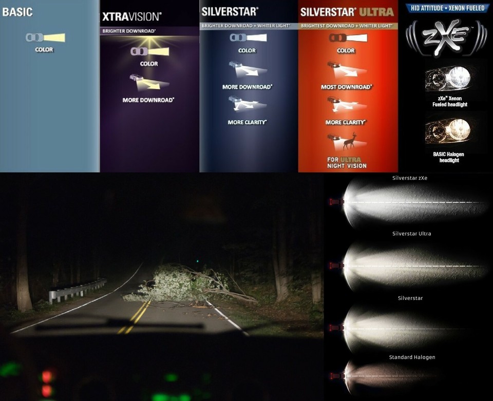 Sylvania Basic 9005 HB3 65W One Bulb Headlight High Beam Replacement ...