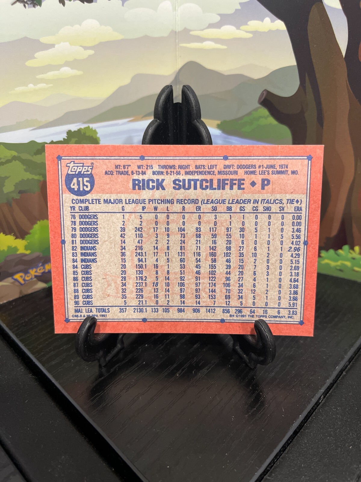 1991 Topps Rick Sutcliffe #415 Baseball Card | eBay