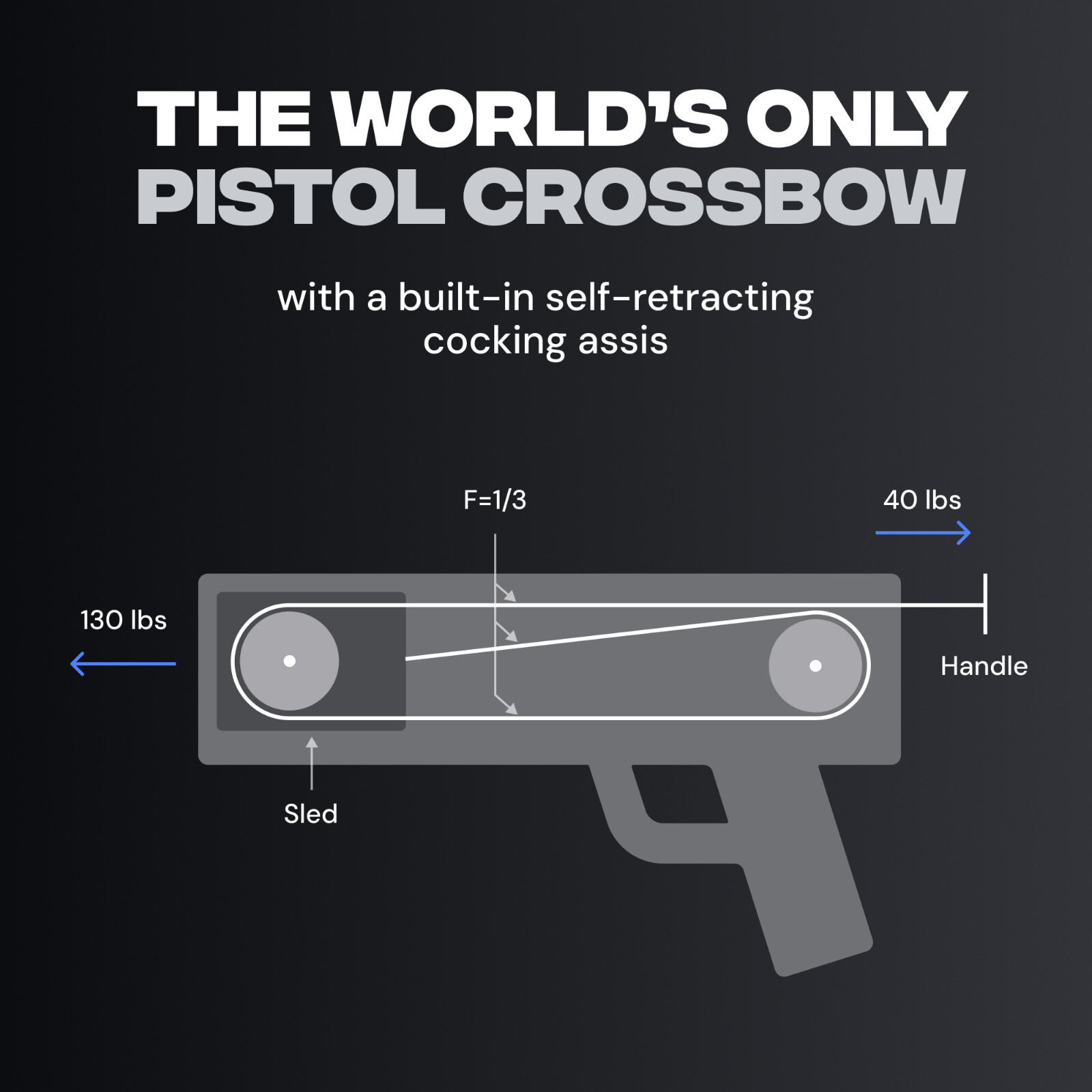 BALLISTA BAT Compound Self-Cocking Small Crossbow 300fps/130lbs/2.46lbs ...