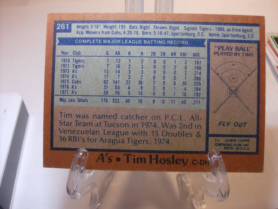 1978 Topps Baseball Card #261 Tim Hosley (80809) | eBay