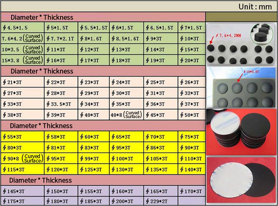 Black Round Silicone Rubber Feet Non Slip Anti Impact Self Adhesive ...