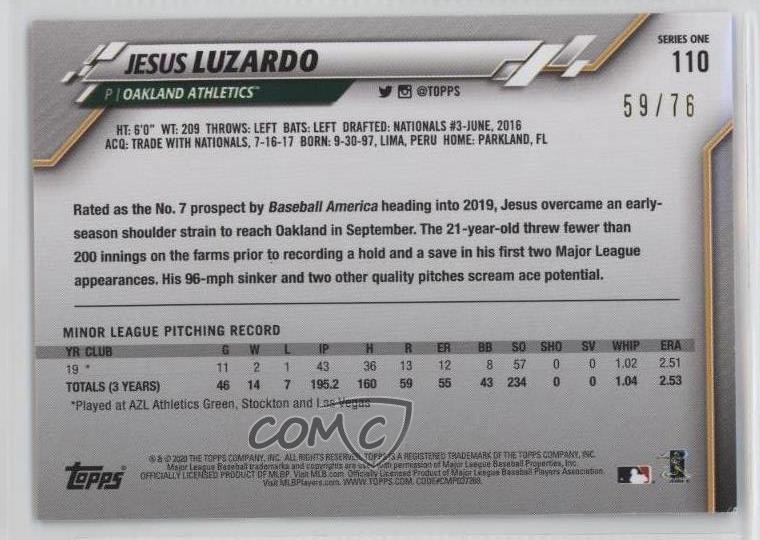 2020 Topps Independence Day 59/76 Jesus Luzardo #110 03wt | eBay