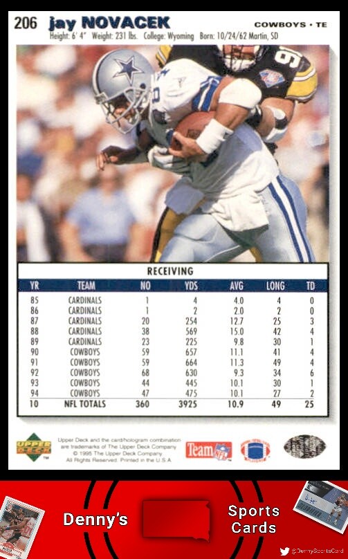 1995 Collector's Choice #206 Jay Novacek Dallas Cowboys Football Card ...