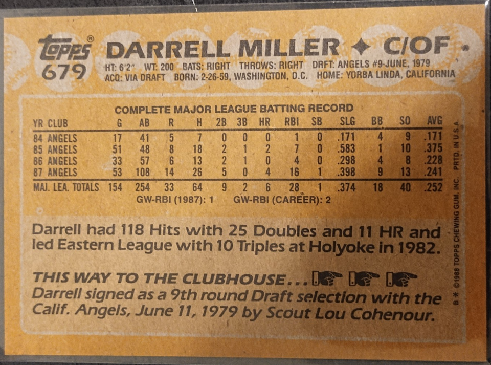 1988 Topps - Darrell Miller #679 | eBay