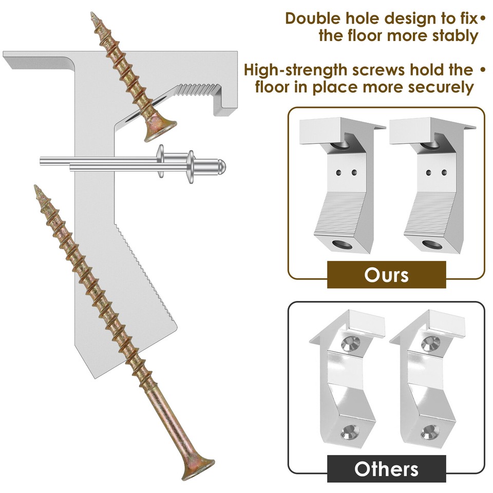 30x Squeaky Floor Repair Kit Eliminate Floor Gap Squeak Screws Fix ...