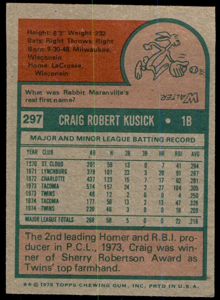 1975 TOPPS* CRAIG KUSICK 100 MINNESOTA TWINS #297 | eBay