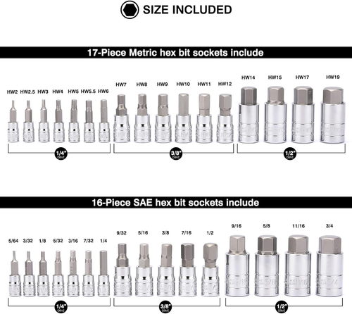 33 Piece Master Hex Bit Socket Set, S2 Steel, SAE And Metric, Allen ...