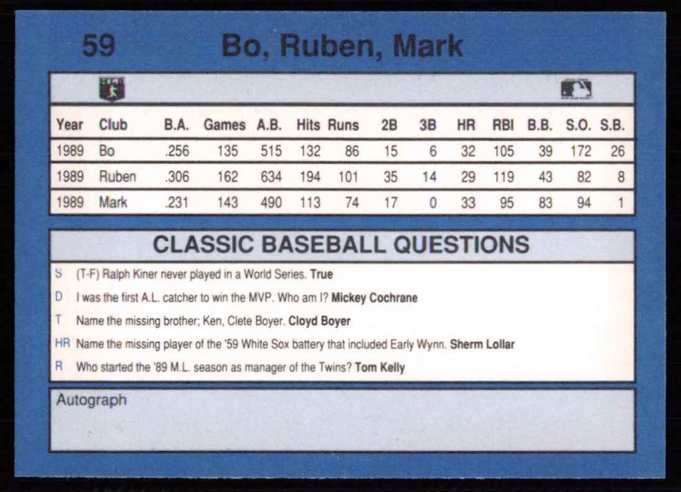 1990 Classic Bo Jackson/Ruber Sierra/Mark McGwire Kansas City Royals ...