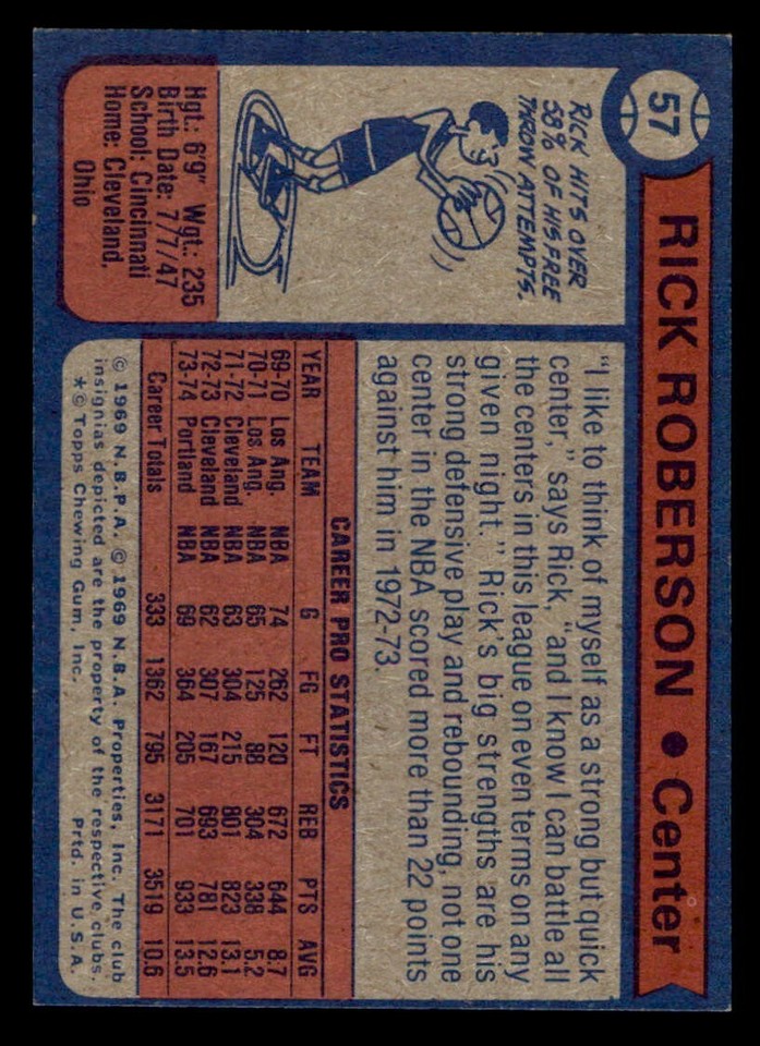 1974 Topps Basketball #57 Rick Roberson NM/MT | eBay