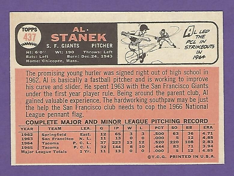 1966 Topps - #437 Al Stanek - San Francisco Giants - NrMt (rj) | eBay