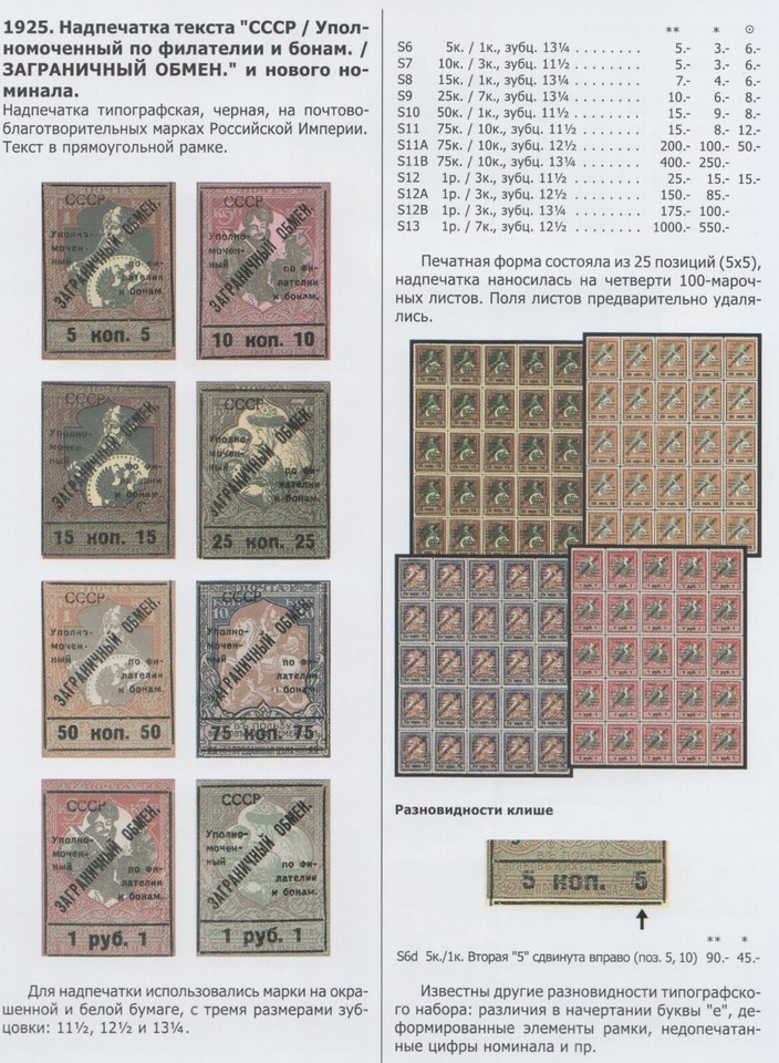 🔥Russia. Foreign exchange. Zver. S12B. Perf. 13.5 var. Type II. MNHOG. CV$175+ | eBay