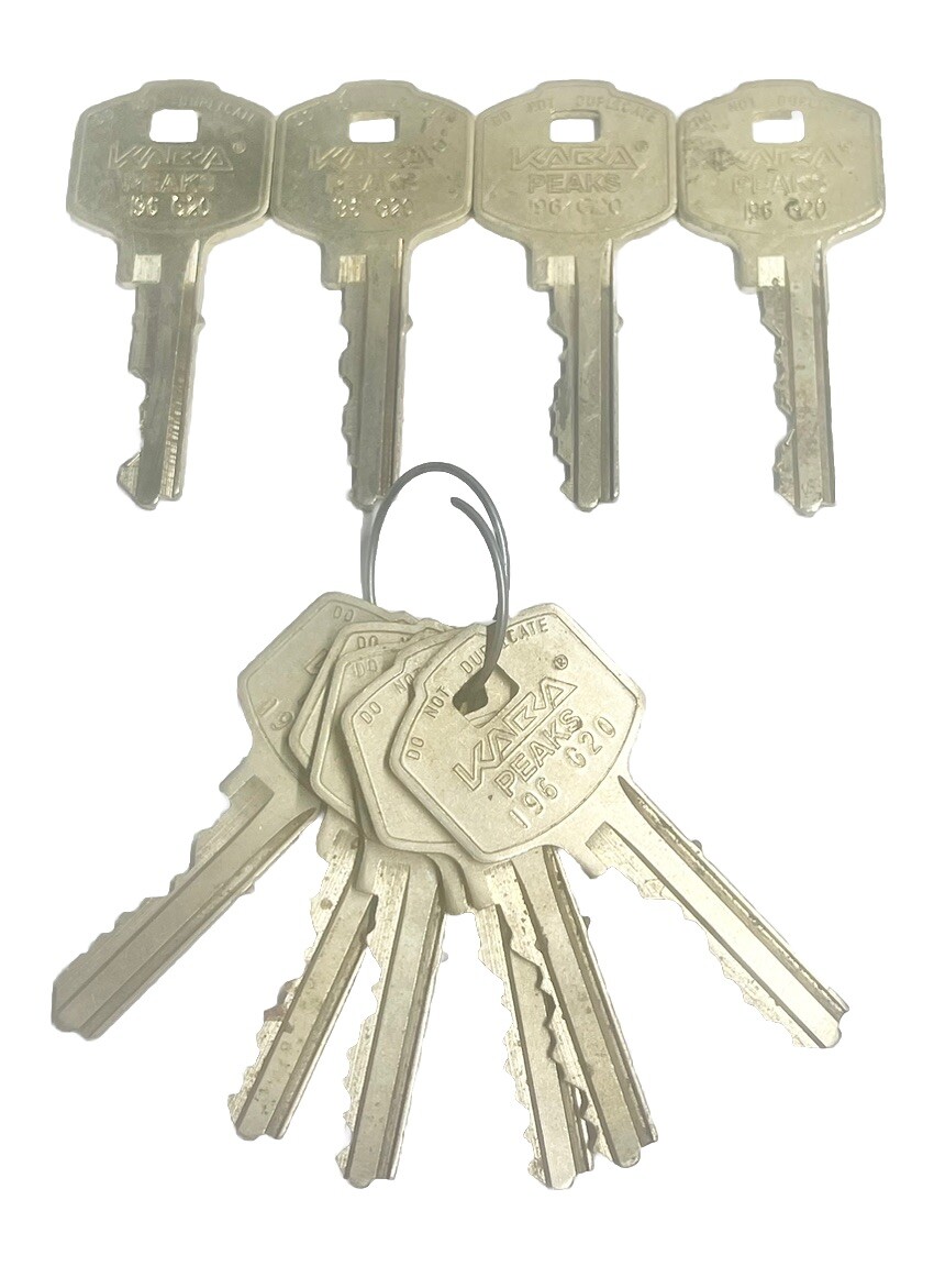 Kaba Peaks Keys Padlocks