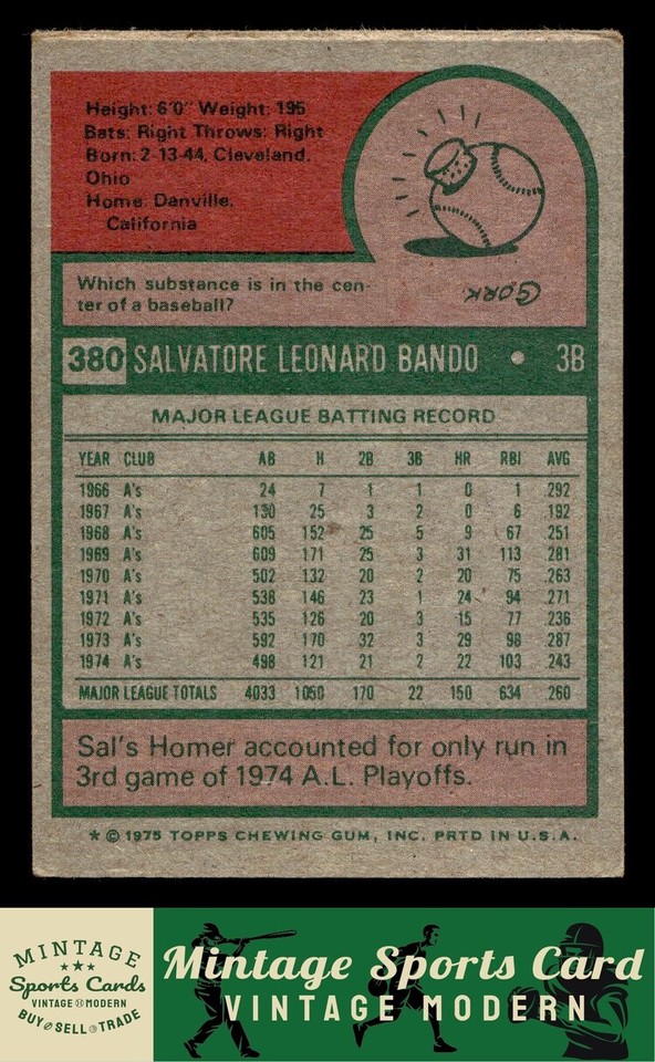 1975 Topps Mini - Sal Bando - #380 Oakland Athletics | eBay