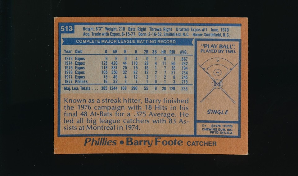 1978 Topps #513 Barry Foote * Catcher * Philadelphia Phillies * VG-EX ...