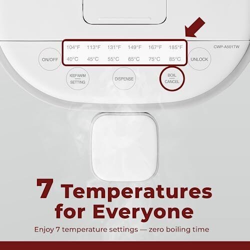 CWP-A501TW 5-Liter Hot Water Dispenser & Warmer with 4 Operating Modes, Chlor... | eBay
