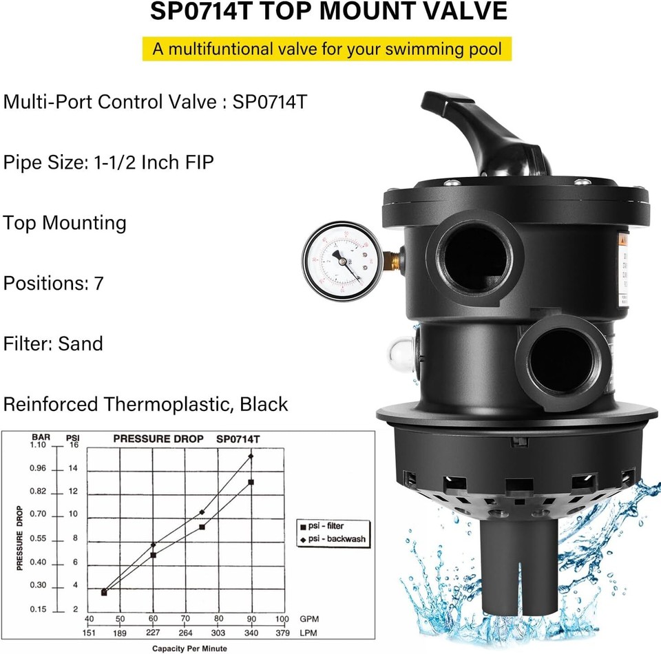 For Hayward SP0714T VariFlo Top Mount Multiport Valve Pro & VL Sand ...