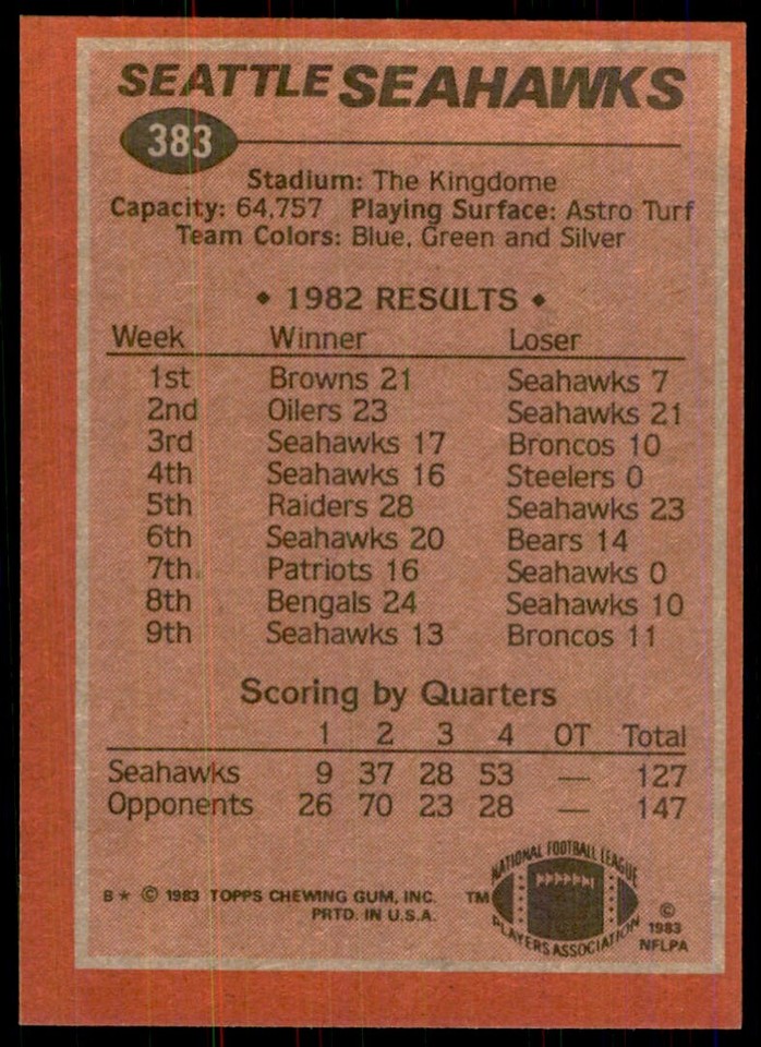 1983 TOPPS] SHERMAN SMITH SEATTLE SEAHAWKS #383 | eBay