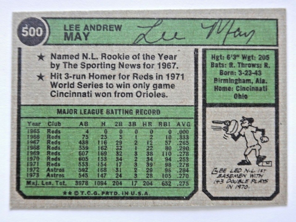Lee May #500 Topps 1974 Baseball Card (Houston Astros) VG | eBay