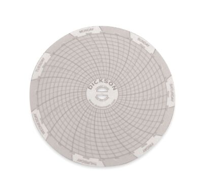 Dickson 4" Circular Chart Recorder Paper, 0 to 300 psi, 7 Days, 60/Box ...