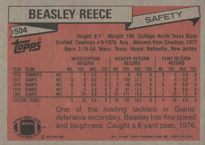 1981 Topps #504 Beasley Reece | eBay