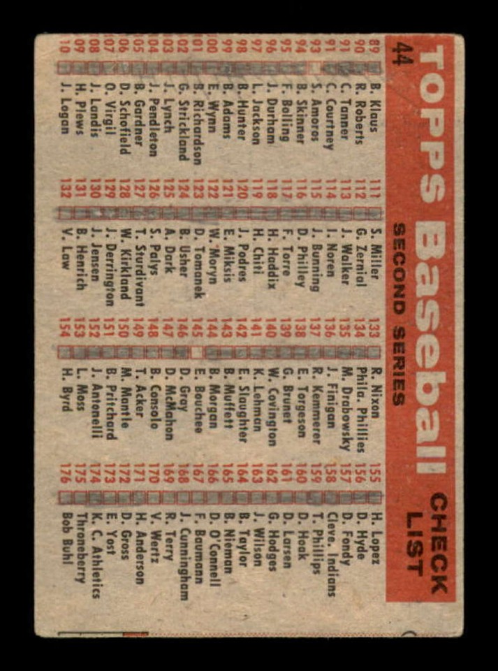 1958 Topps #44 Senators Team Checklist 1-88 VG/VGEX Senators 553939 | eBay