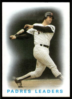 1986 Topps #306 Padres Leaders | eBay