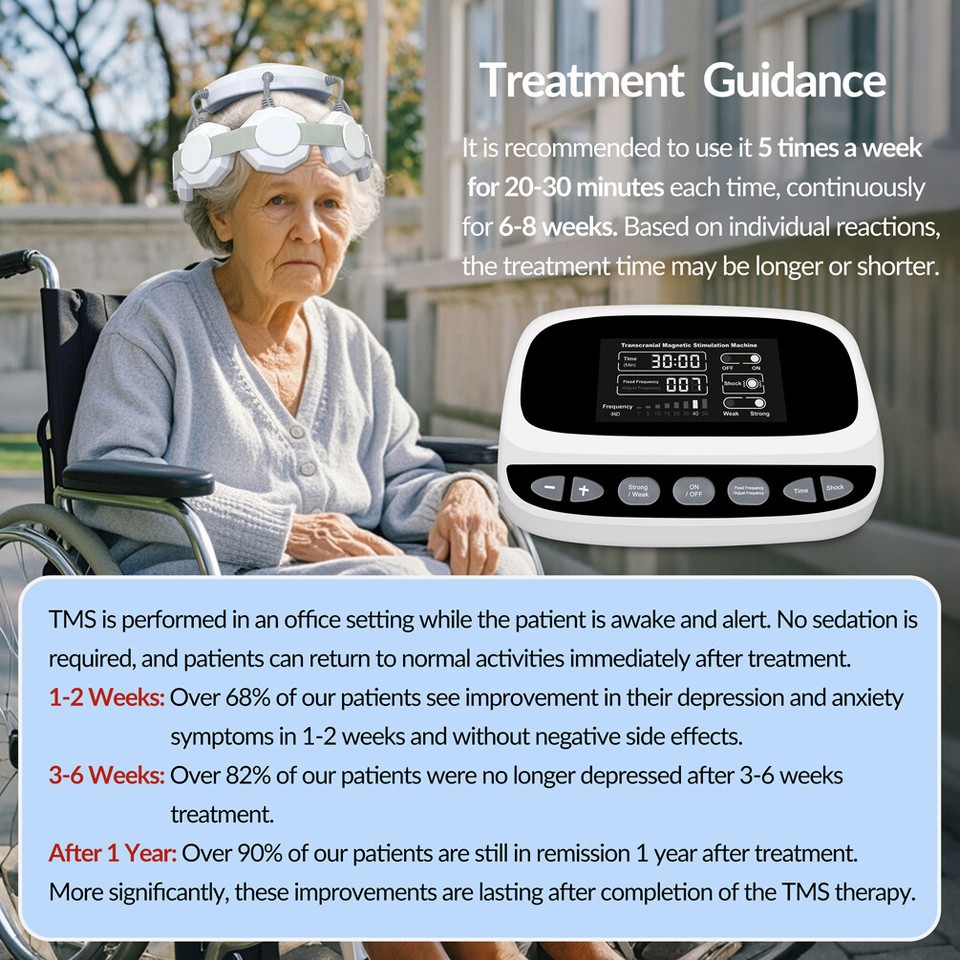 Transcranial Magnetic Brain Wellness Machine for Stroke, Depression and ...