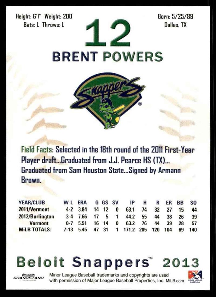 2013 Grandstand Beloit Snappers Brent Powers Beloit Snappers #NNO | eBay