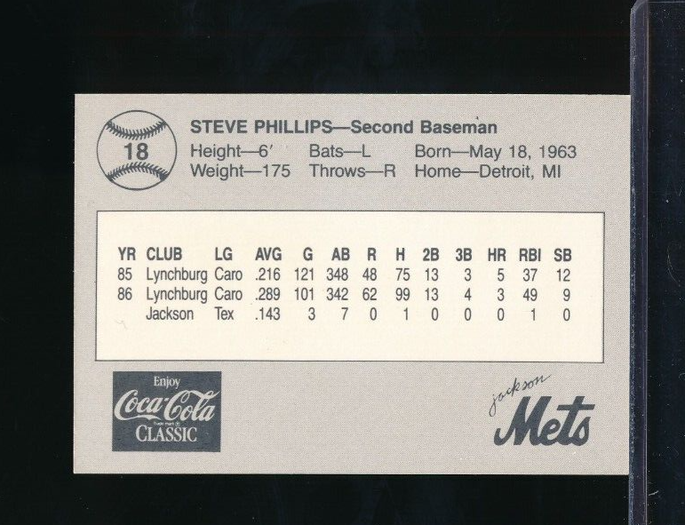 1987 Coca-Cola Jackson Mets #18 Steve Phillips Former GM high grade | eBay