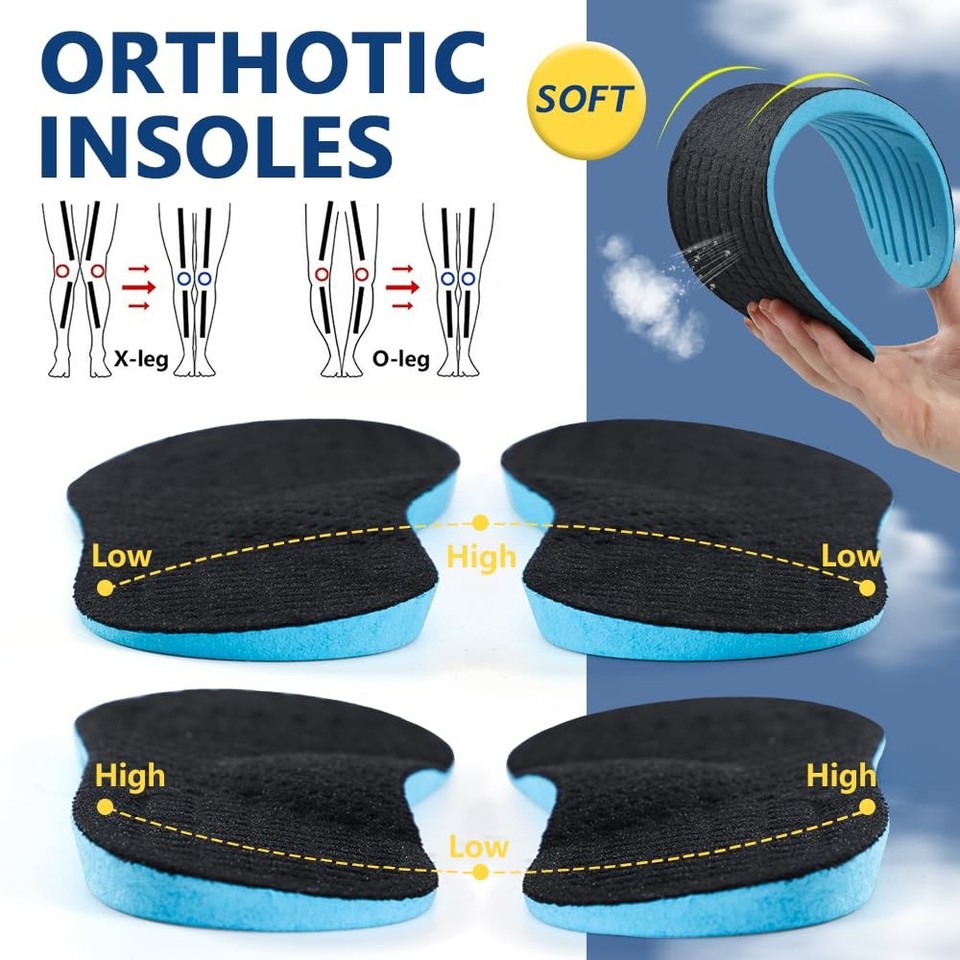 XINIFOOT Supination Correction Insoles for Men & Women, Plantar ...