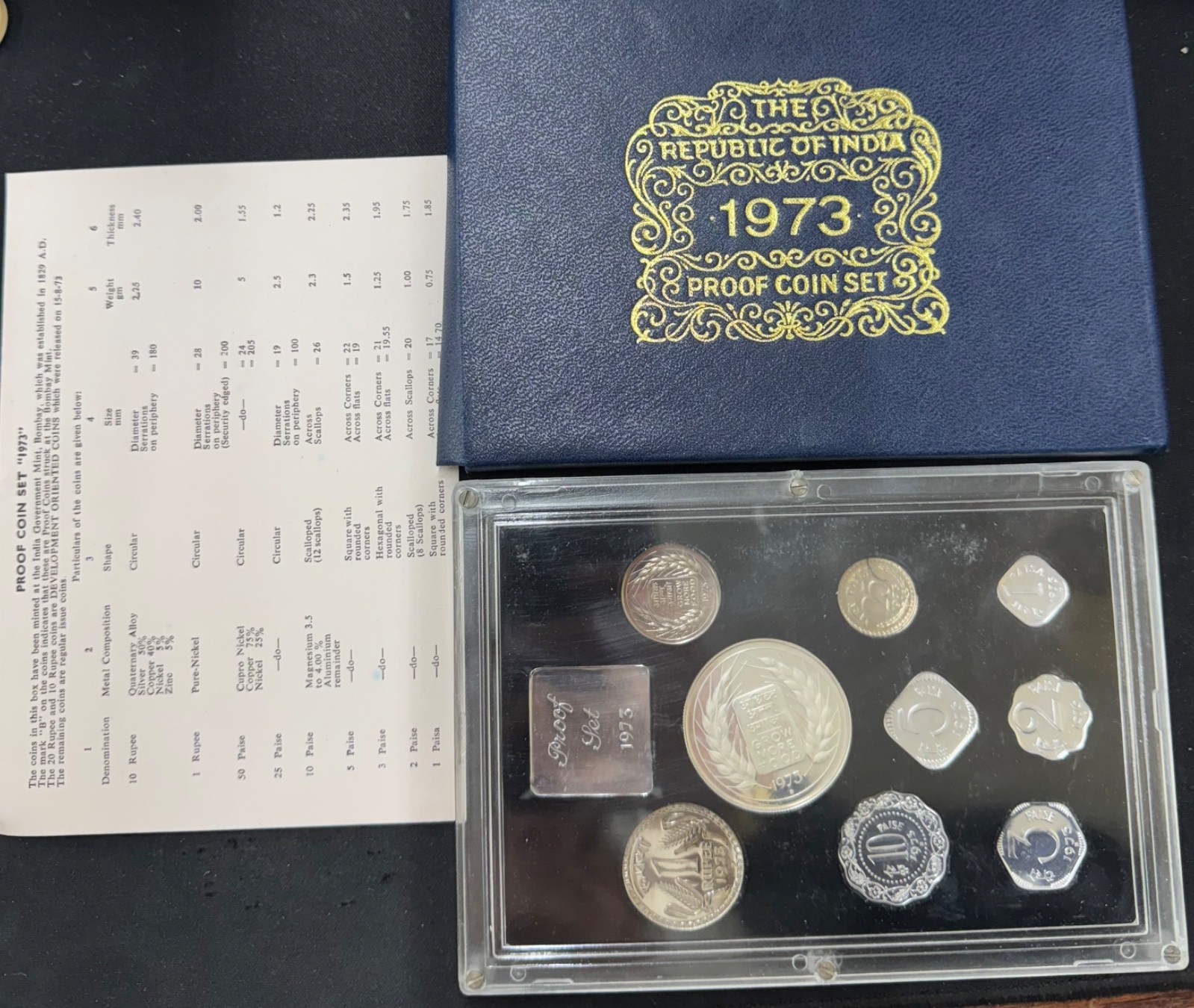 1973 Republic of India Proof Coin Set - Proof Coin Set 1973 India ...