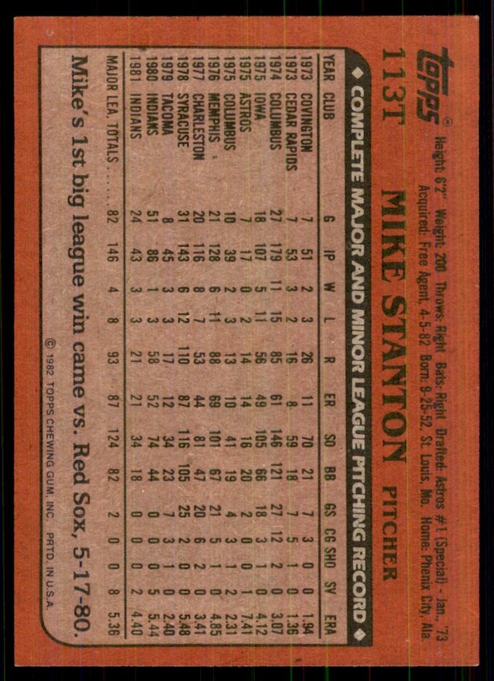 1982 Topps Traded Mike Stanton Seattle Mariners #113T | eBay