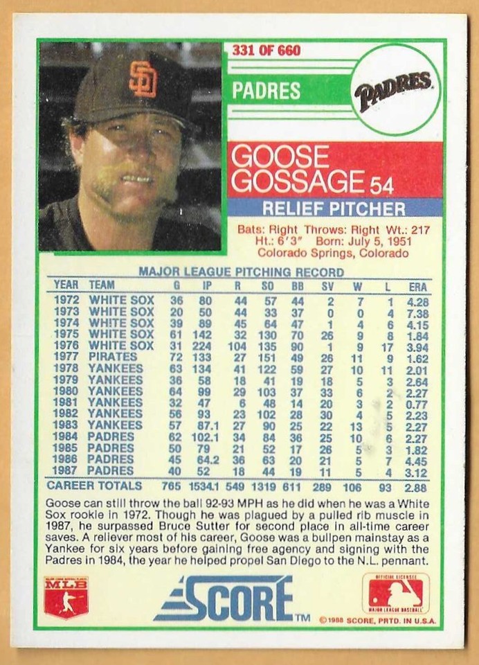 GOOSE GOSSAGE SAN DIEGO PADRES #331 - SCORE NM-MT 1988 | eBay