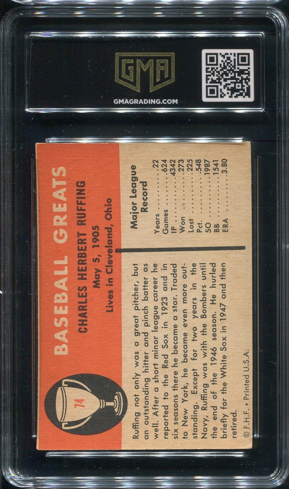 1961 Fleer Baseball Greats - Red Ruffing #74 for sale online | eBay