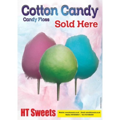CANDYFLOSS POSTER | eBay UK