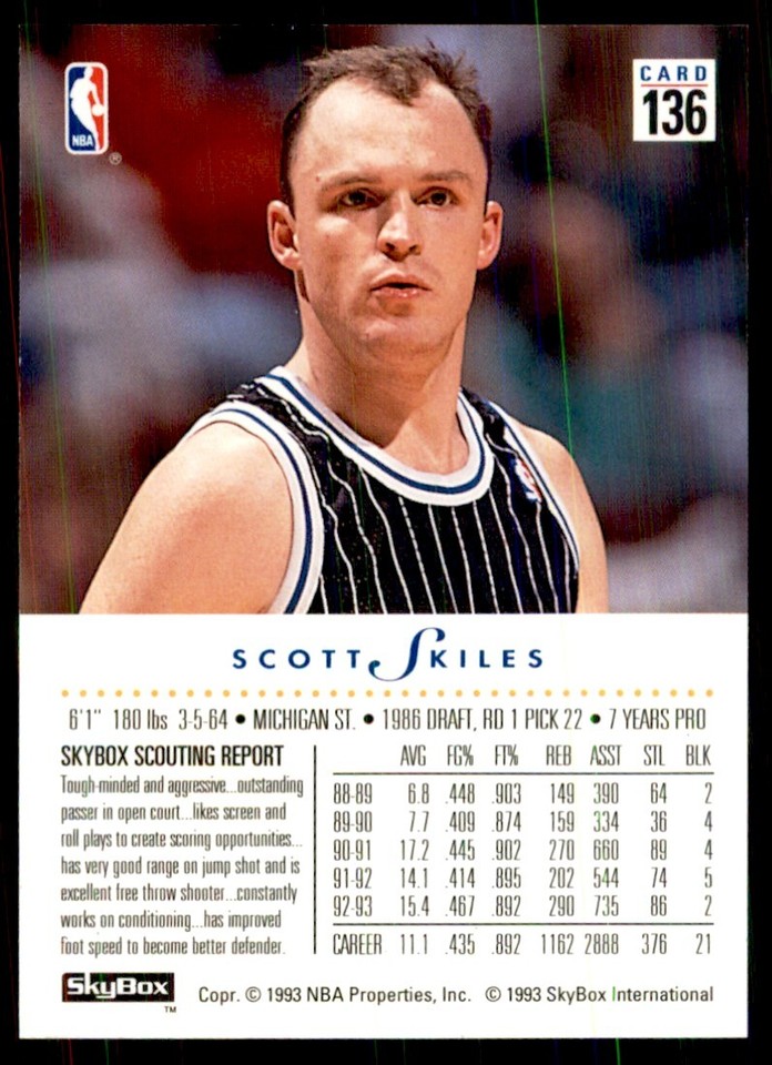 1993-94 SkyBox. Scott Skiles Basketball Cards #136 | eBay