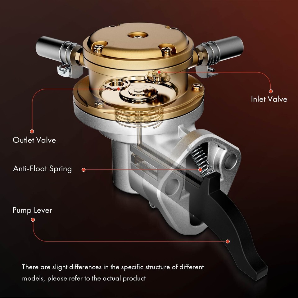 Mechanical Fuel Pump for AMC Gremlin Jeep Cherokee Wrangler Wagoneer ...